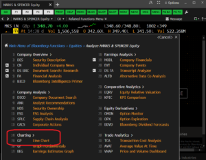 How do I create a share price graph in Bloomberg? - Cranfield ...