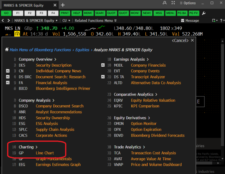 How do I create a share price graph in Bloomberg? - Cranfield ...