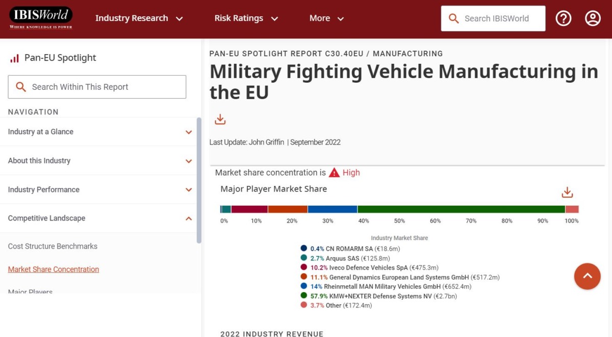 Researching... the defence industry? - Cranfield University Blogs