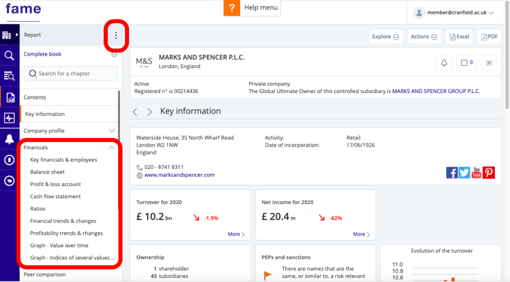 Where can I find... Company financial ratios? - Cranfield University Blogs