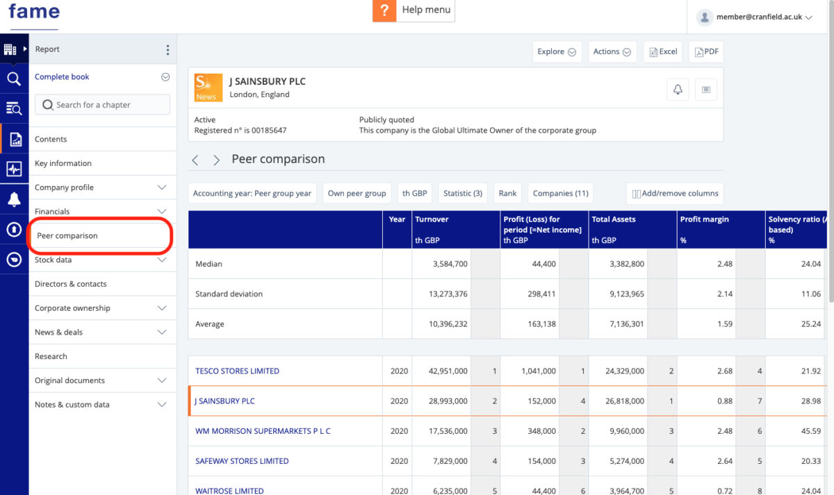 Finding competitor analysis for companies - Cranfield University Blogs