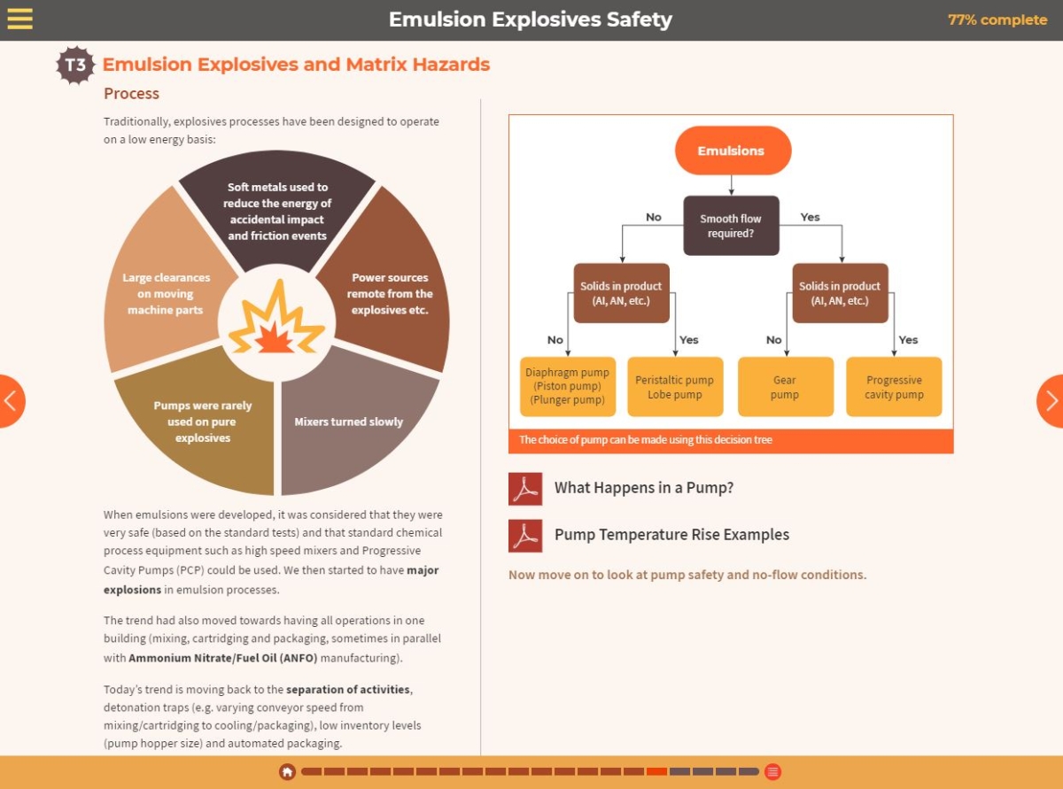 Providing online training with a bang - Cranfield University Blogs