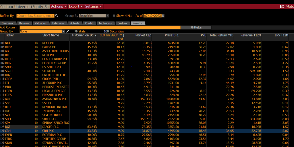Sourcing ESG data in Bloomberg - Cranfield University Blogs