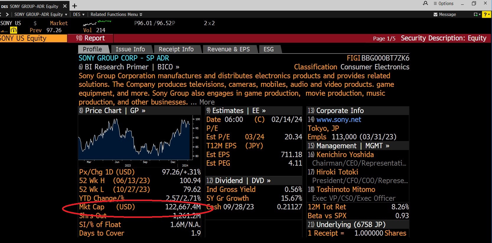 Finding a company's market value - Cranfield University Blogs