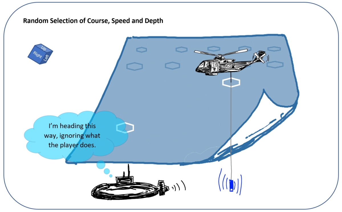 Helping to revive wargaming in the Royal Navy – an update: Games in a ...