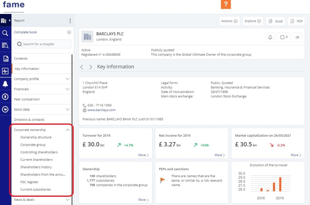 Researching... Company ownership - Cranfield University Blogs