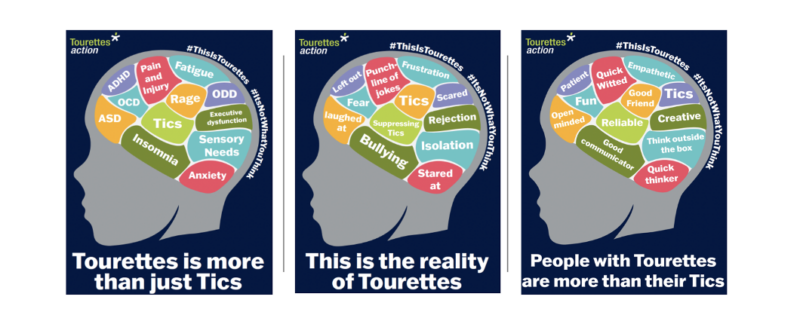 An overview of Tourette’s Syndrome - Cranfield University Blogs