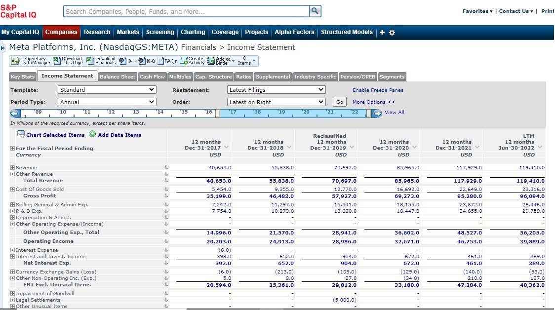 How do I reference financial data... in the APA7 style? - Cranfield ...