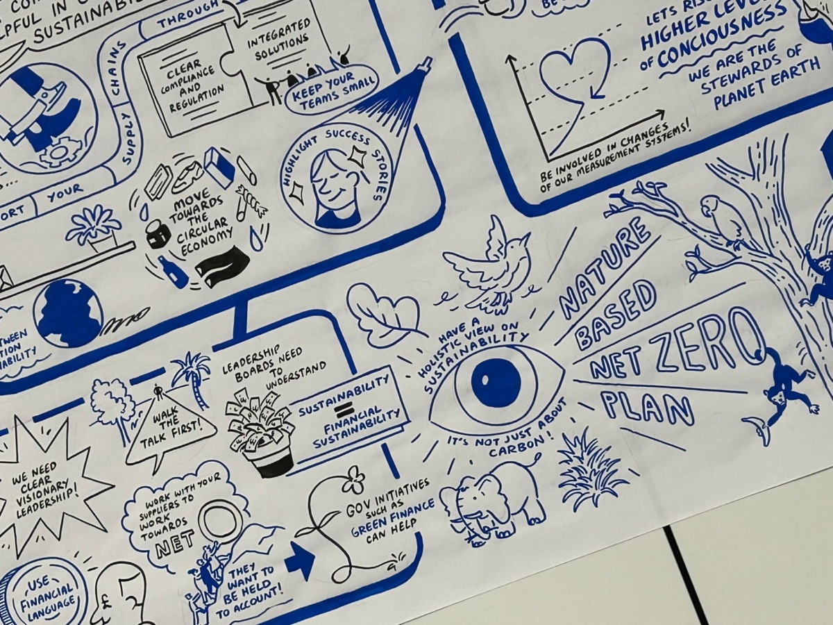 The Sustainability of a Solutionist Mindset - Cranfield University Blogs