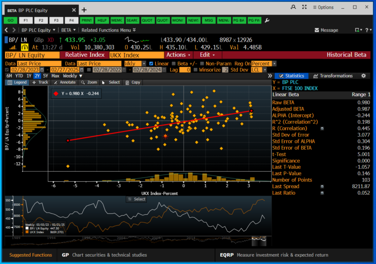 A beginner's guide to sourcing a company beta - Cranfield University Blogs