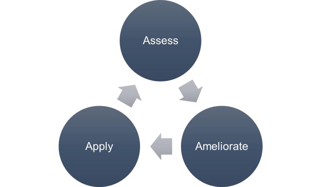 Hubert Ovie Madise: My group design project - Cranfield University Blogs