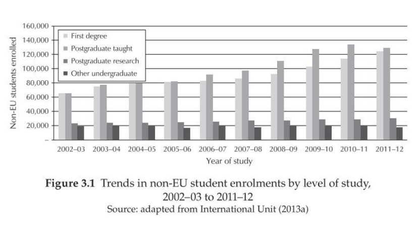 How do I reference... images, figures, and tables in the APA7 style ...