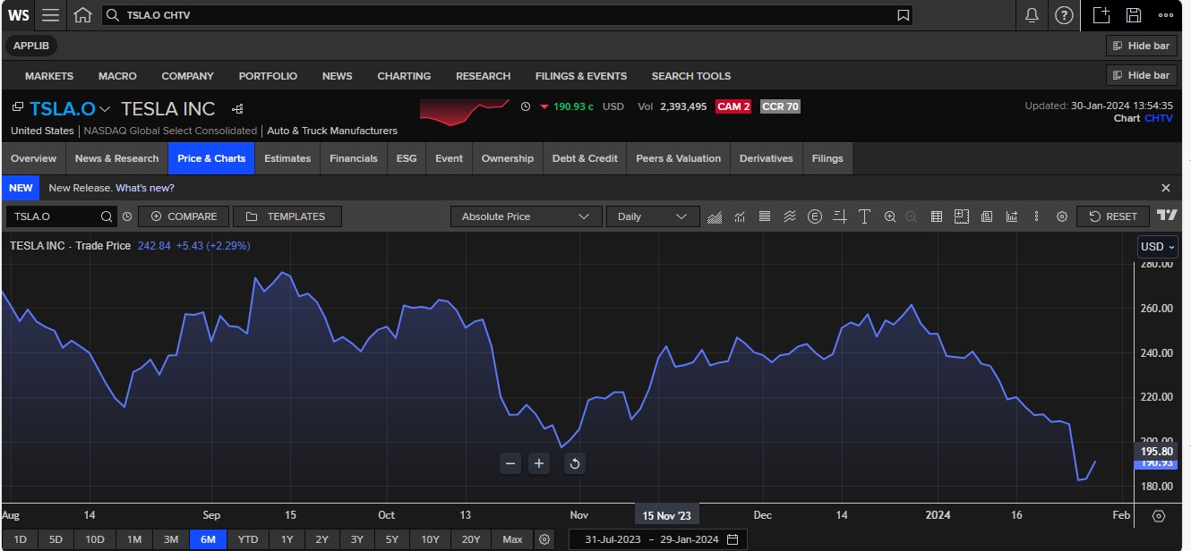 Getting Started with Workspace - Cranfield University Blogs