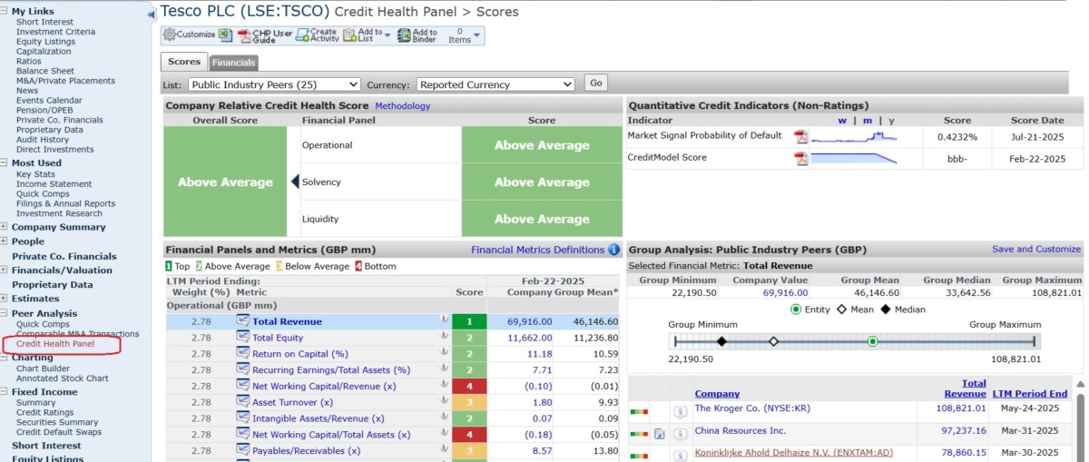 Finding credit ratings for companies - Cranfield University Blogs
