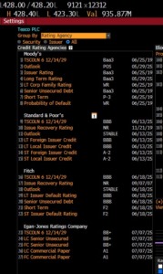Finding credit ratings for companies - Cranfield University Blogs